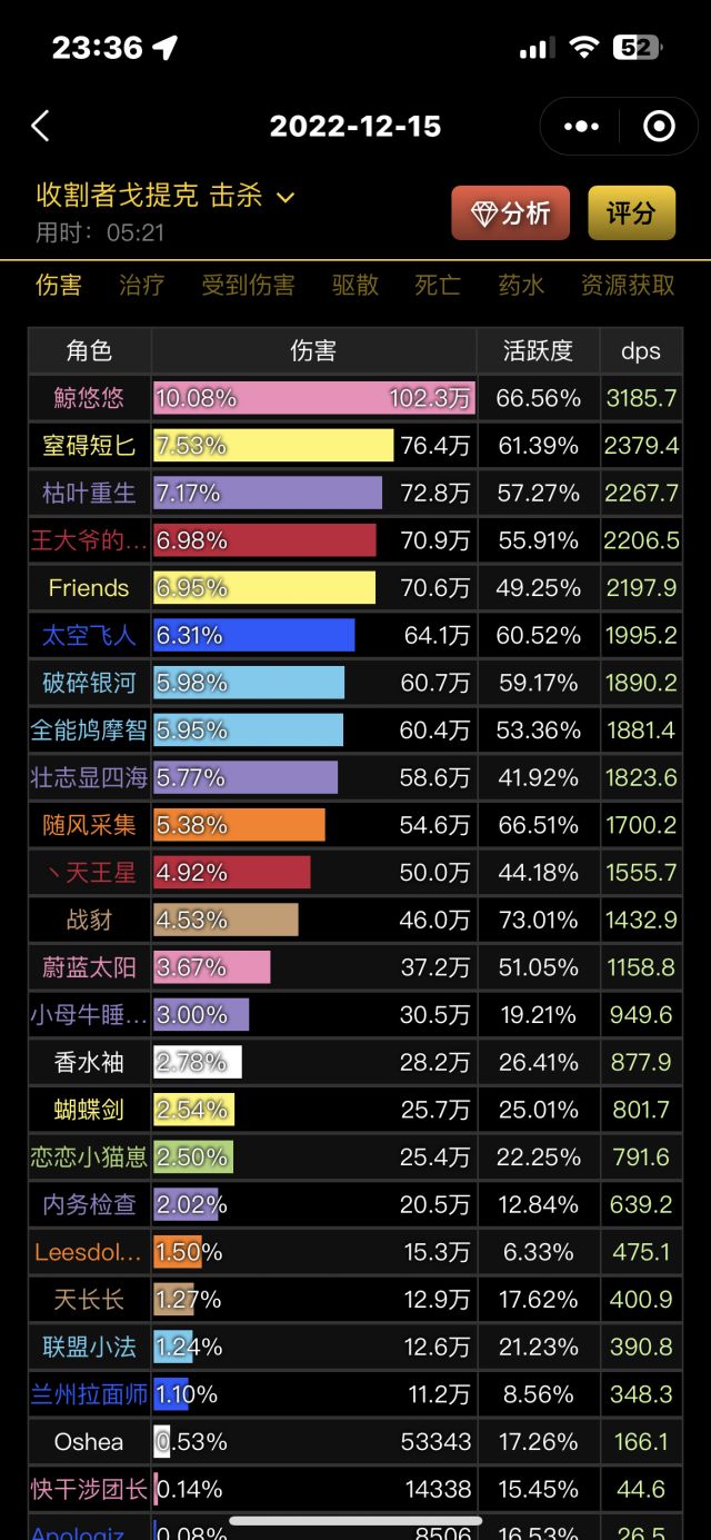 [80-惩戒] 收割者戈提克wcl怎么打高 178
