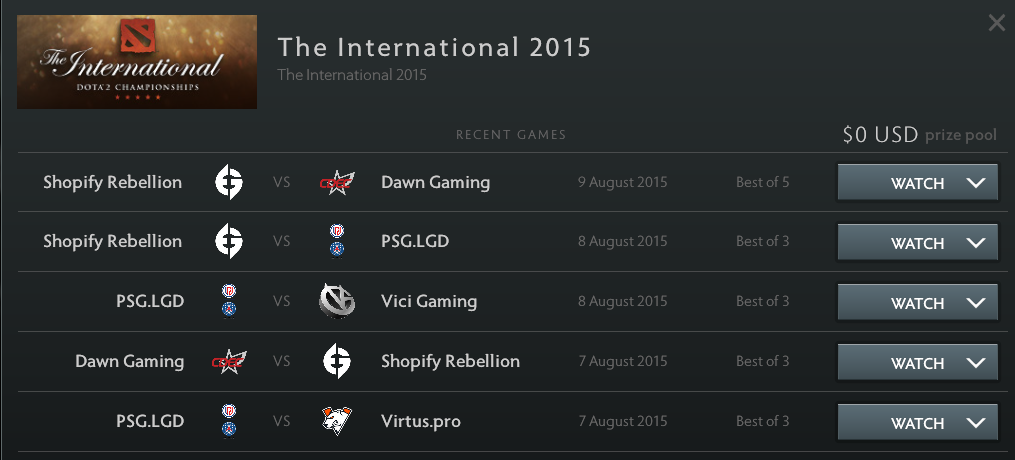 因为数字ID的队名变动，TI5决赛已经变成了SR VS Dawn，奖金0美元 NGA玩家社区