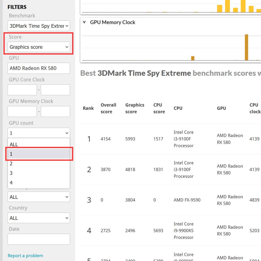 intel、AMD、NVIDIA性能图 NGA玩家社区