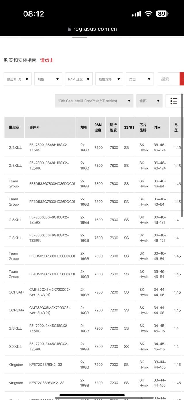 芝奇8000小金条，enjoy！ NGA玩家社区