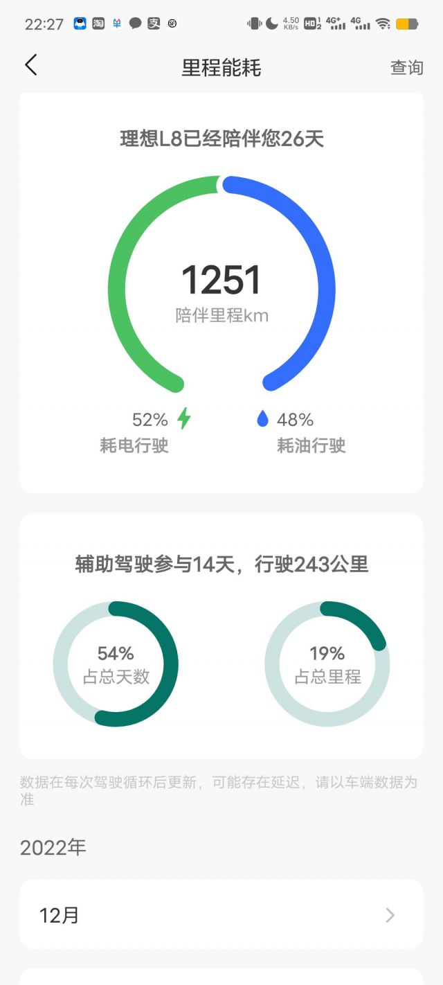 避风小港湾——理想L8 PRO版1000+公里小记 NGA玩家社区