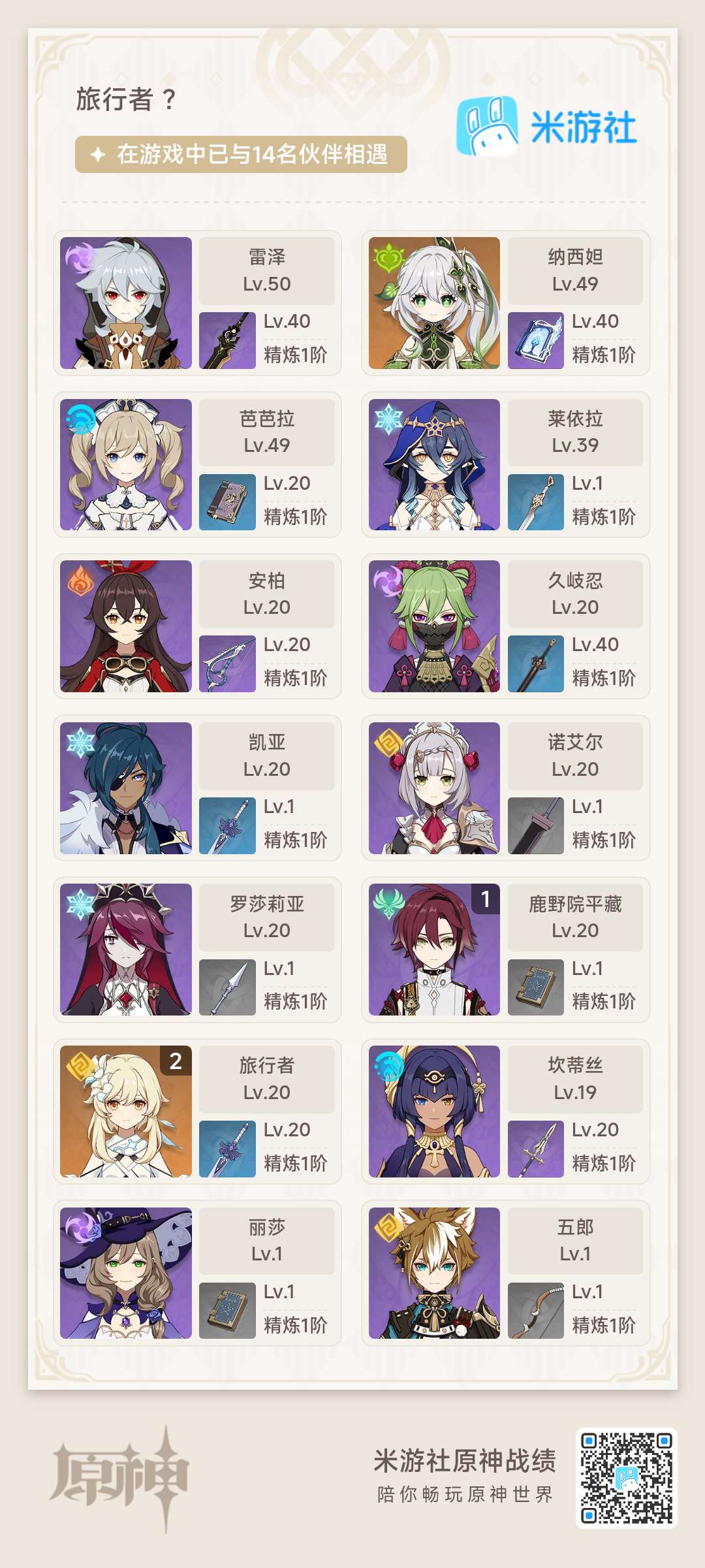 [数据讨论] gcsim模拟18+10 2金魈珐钟班 珐c6 6.4w 珐c5 4.5w 珐c2 4.4w NGA玩家社区