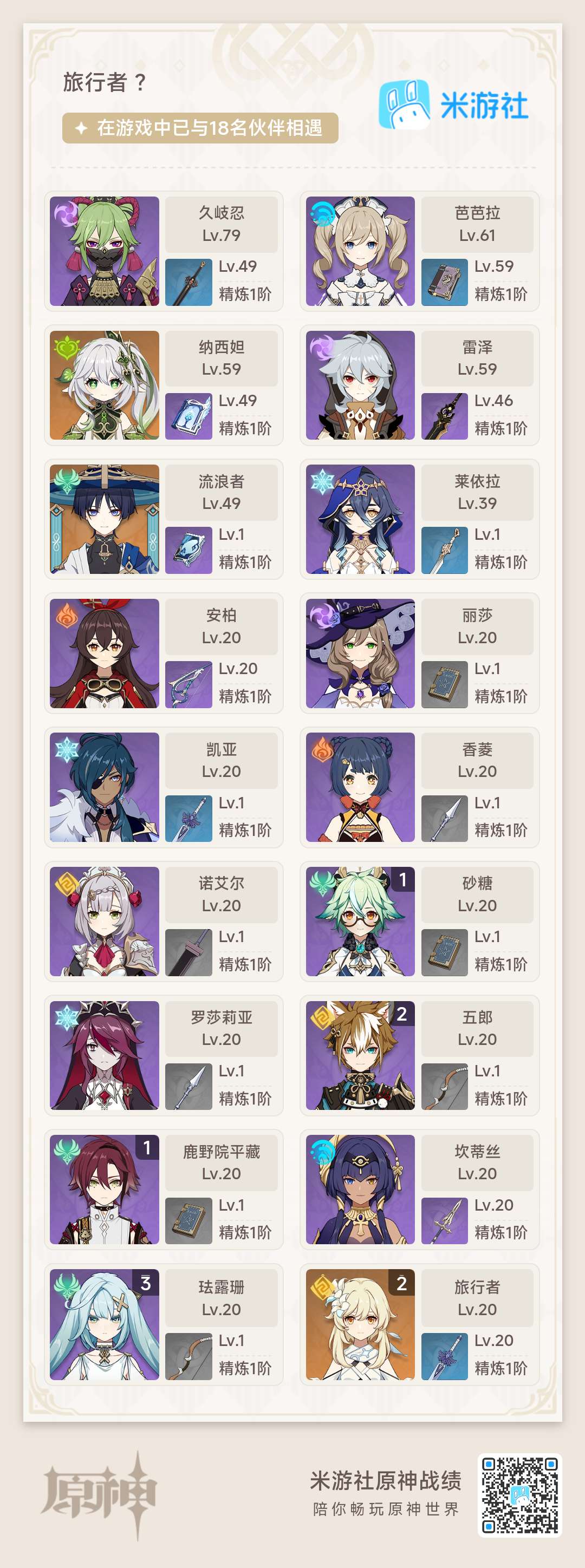 [数据讨论] gcsim模拟18+10 2金魈珐钟班 珐c6 6.4w 珐c5 4.5w 珐c2 4.4w NGA玩家社区