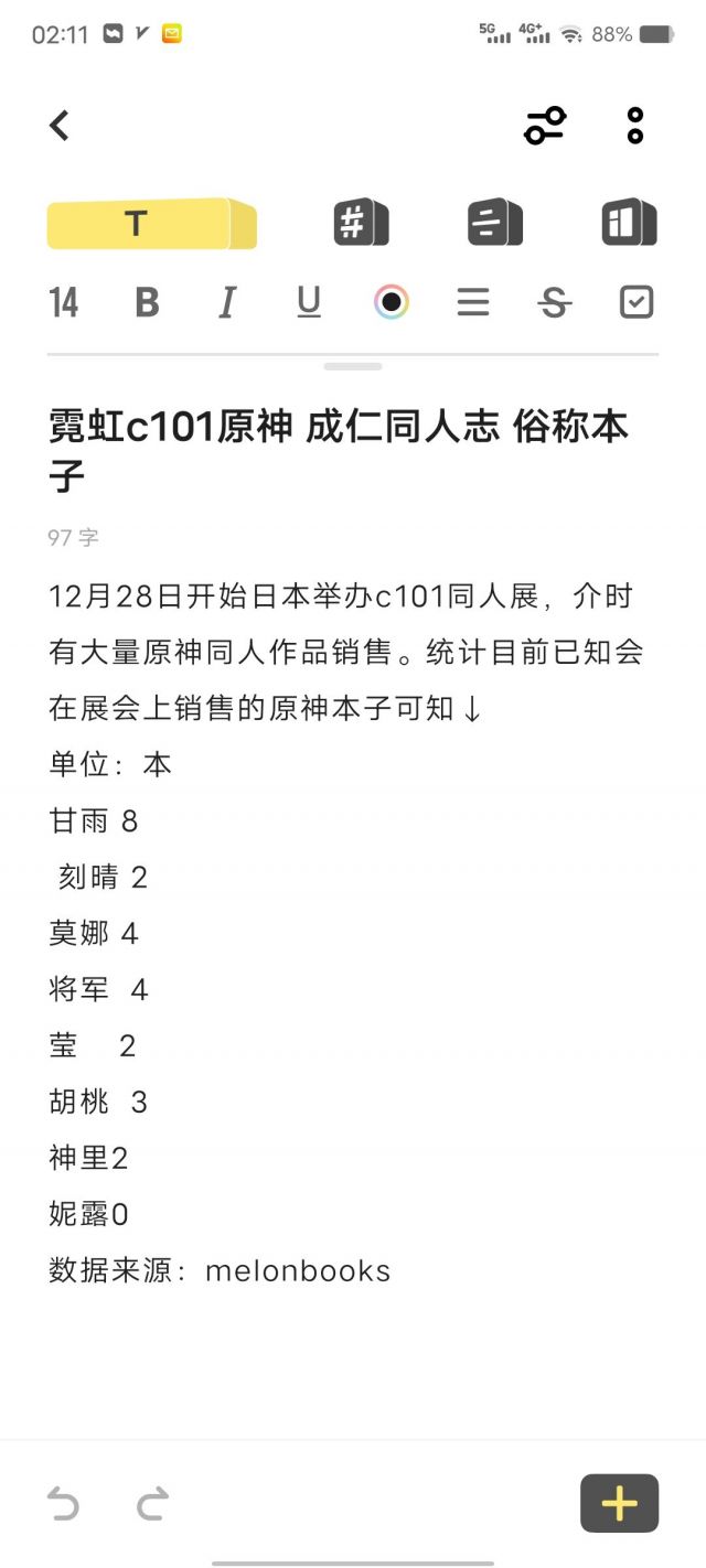 12月28日霓虹c101同人展开办 原神会有不少同人作品 178
