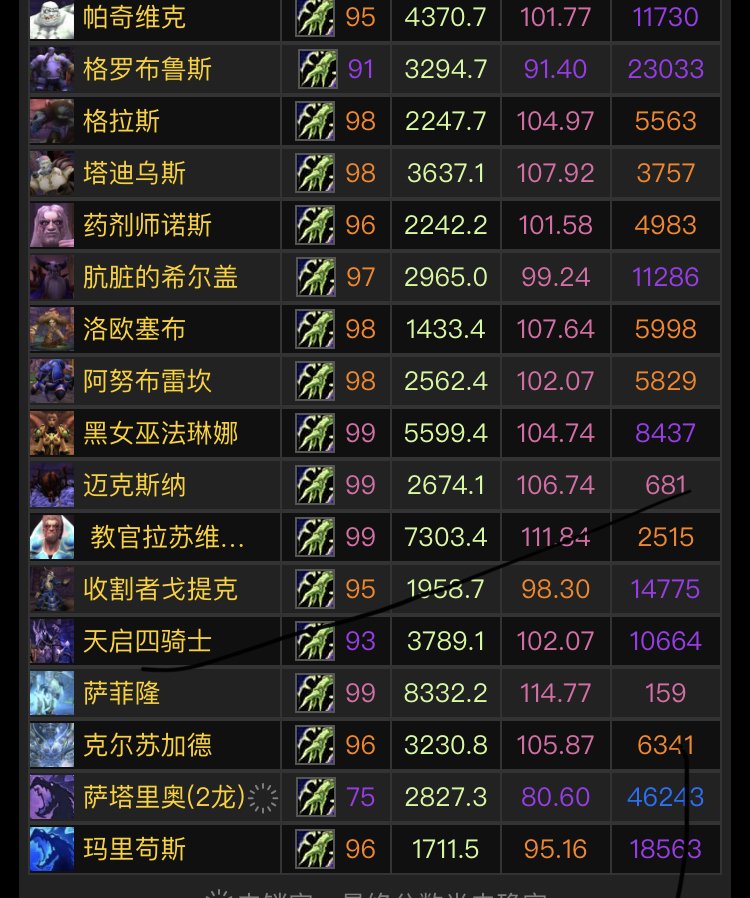 双持奶萨冰龙刷了8000 NGA玩家社区