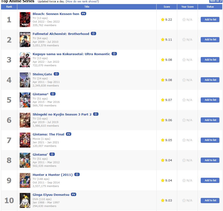 有人有现在辉夜3的mal跟anki数据吗？ NGA玩家社区