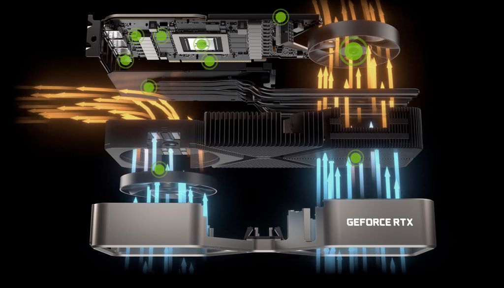 [ROLL周边] NVIDIA GeForce RTX 3080 Founders Edition × Engage Kiss 木更主题改造 这次也有Coser NGA玩家社区