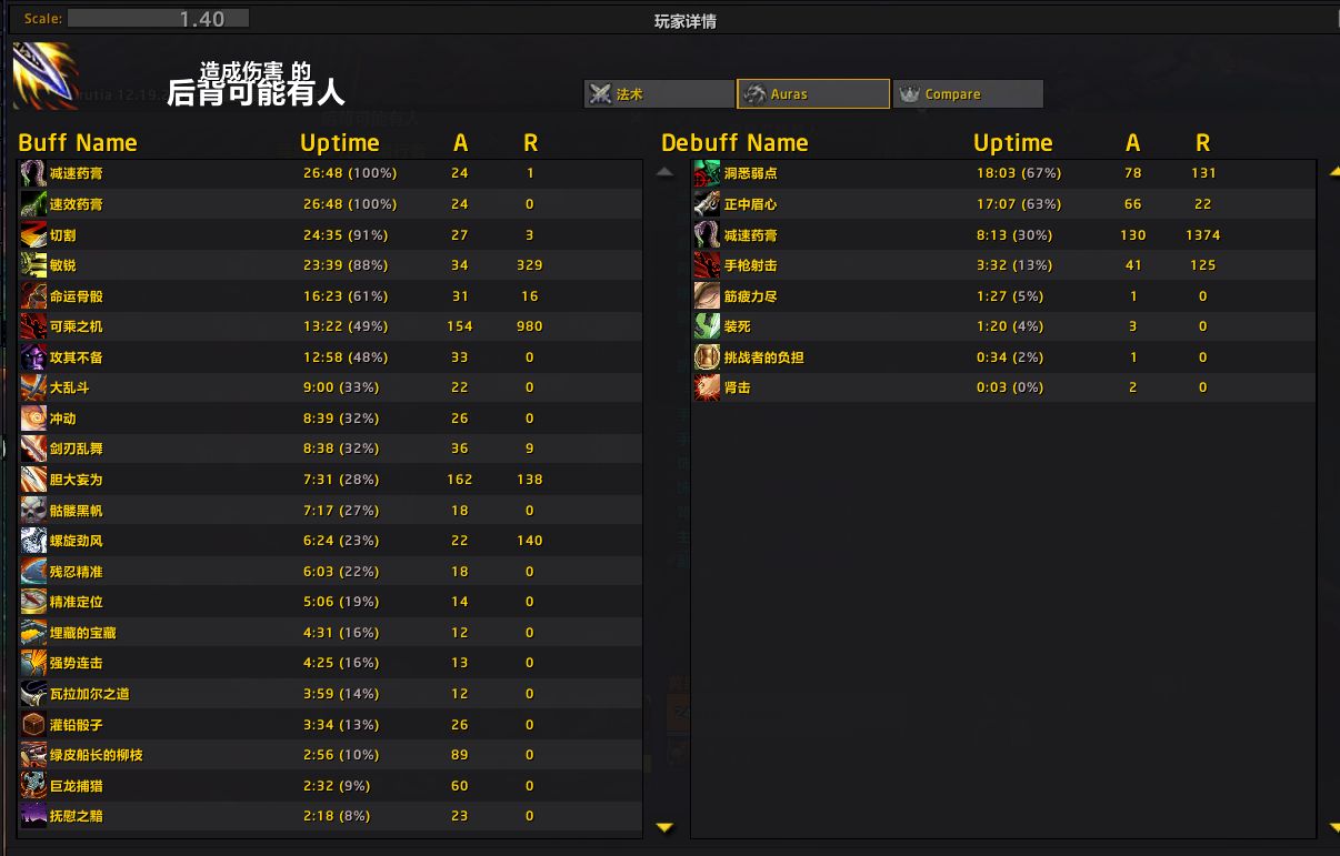 370dz 13青龙寺 2.5w正常吗？ NGA玩家社区