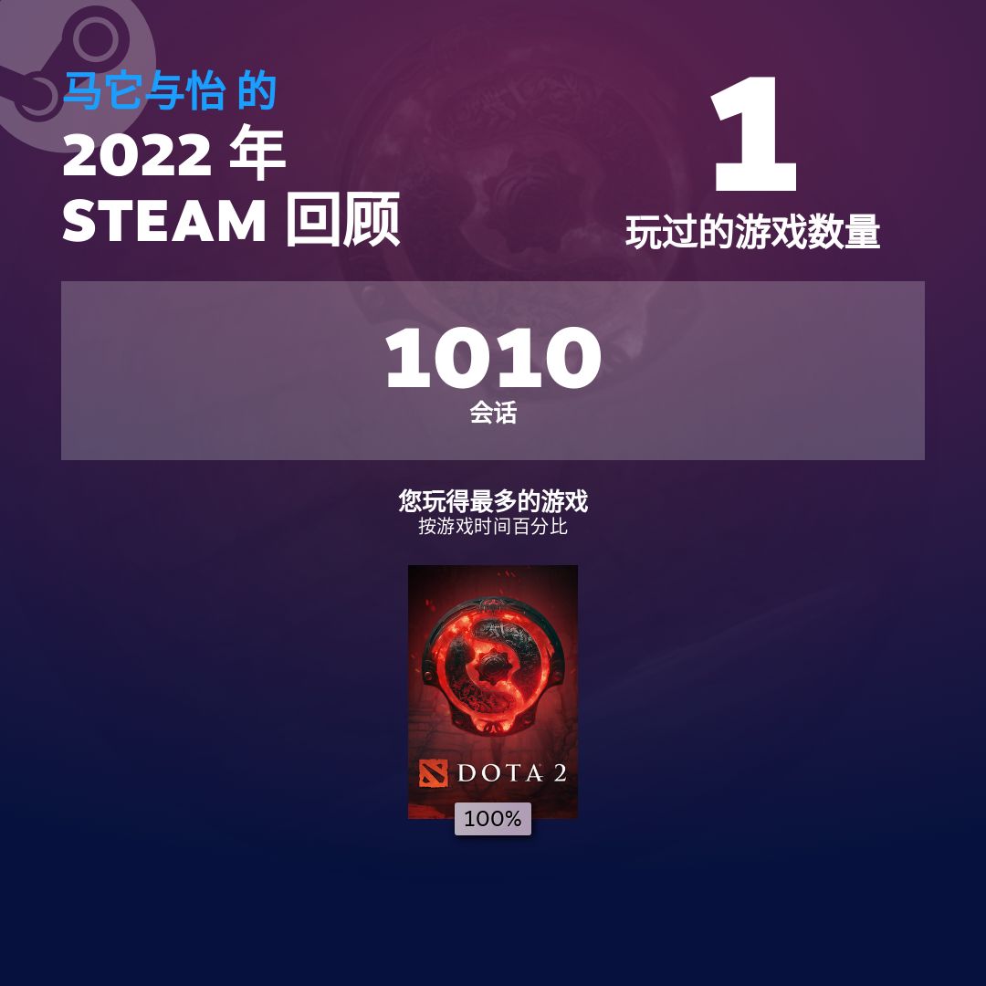 你打了这么久DOTA，你一定很厉害吧 NGA玩家社区