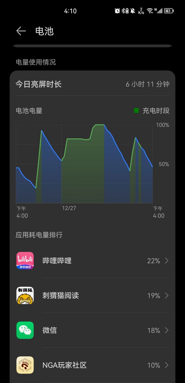 mate40pro换红魔8pro合适吗？ NGA玩家社区