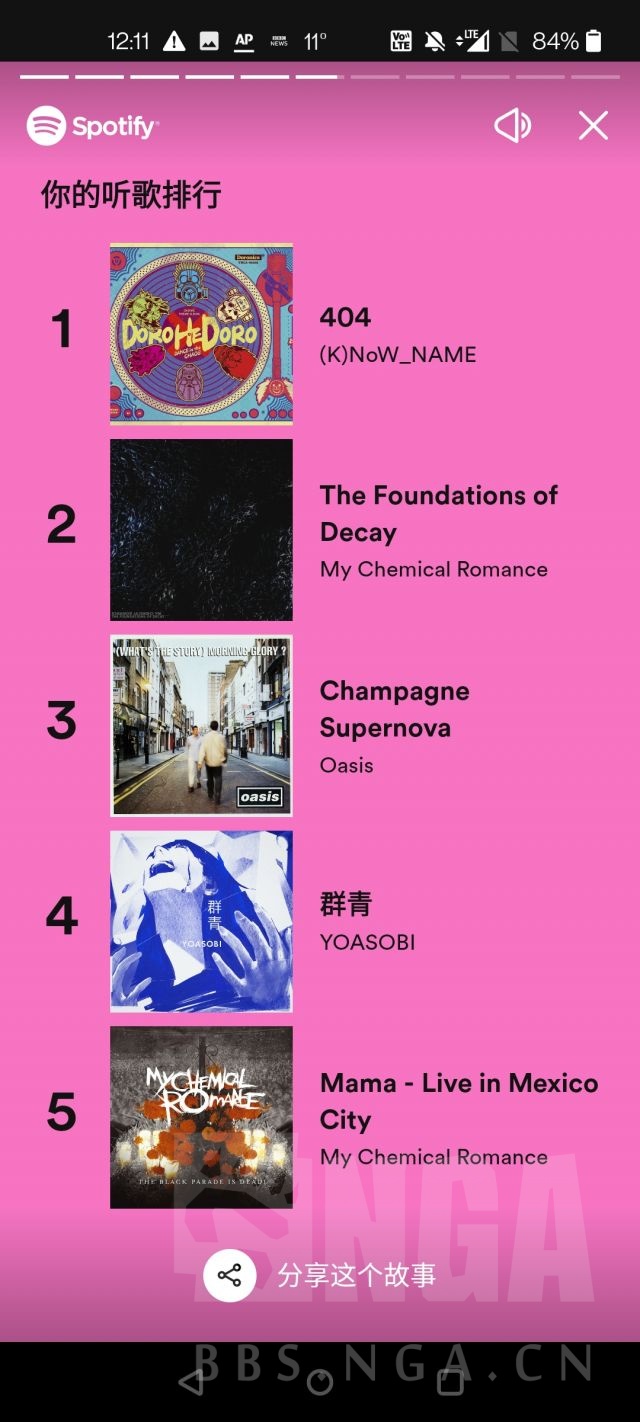 又到了一年一度的音乐XP露出时间 178