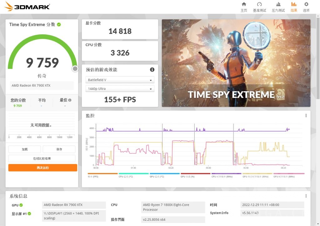 蓝宝石7900xtx到手了 更新3Dmark跑分 NGA玩家社区