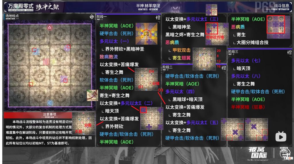 [5分钟就看懂]P6s千星打法超光速图文总结 NGA玩家社区