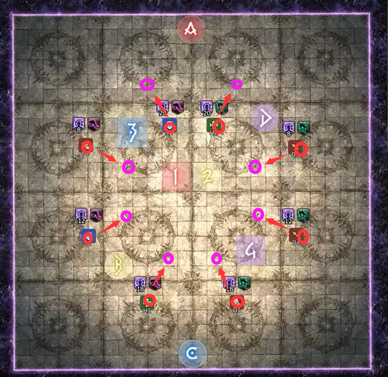 [5分钟就看懂]P6s千星打法超光速图文总结 NGA玩家社区