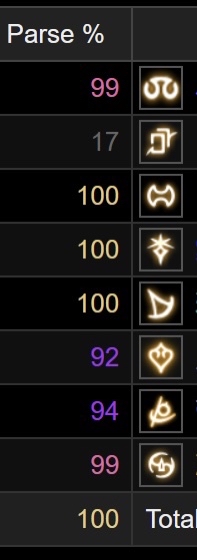 [氵一贴]P7s这算不算过分压榨自己的搭档 NGA玩家社区