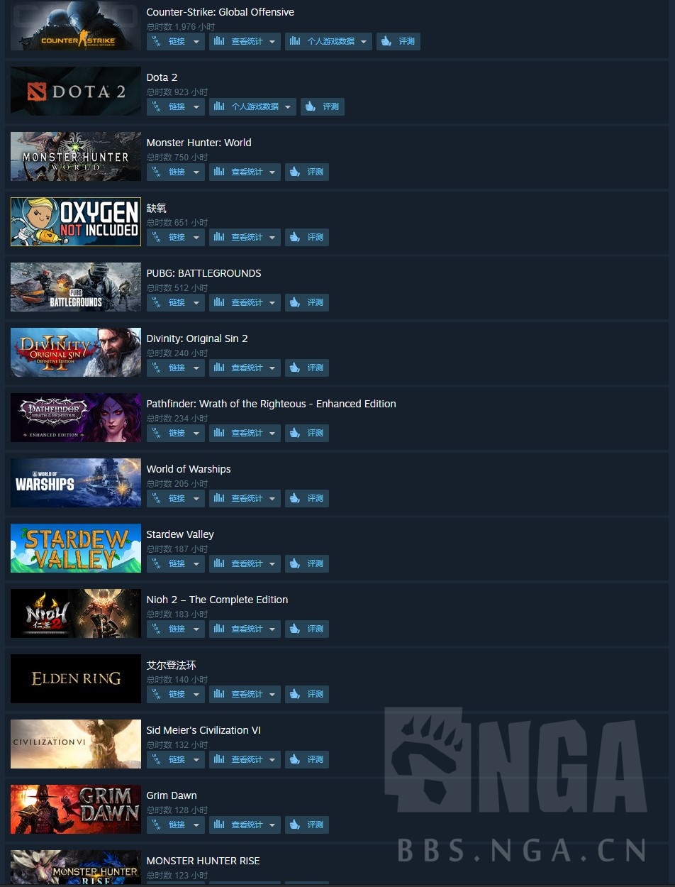 [Steam] 冬促有啥推荐么 178