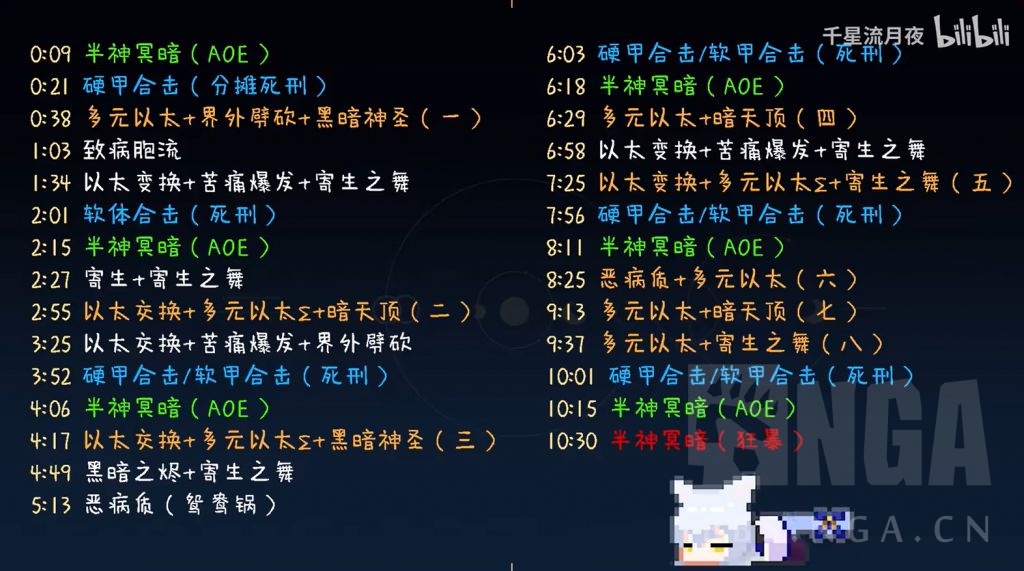 [氵一帖]P6s的硬甲死刑全部单吃感觉更舒服 NGA玩家社区