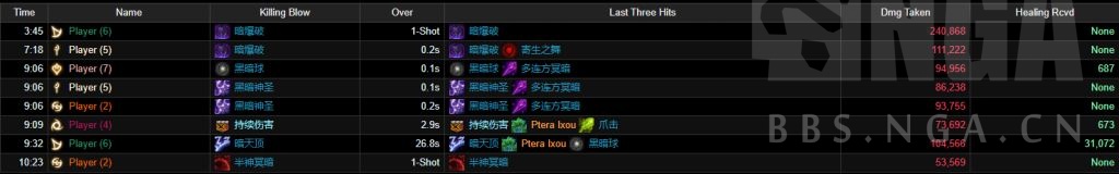 [举手提问]P6S的地板真无敌踩了还会有伤害降低吗？ NGA玩家社区