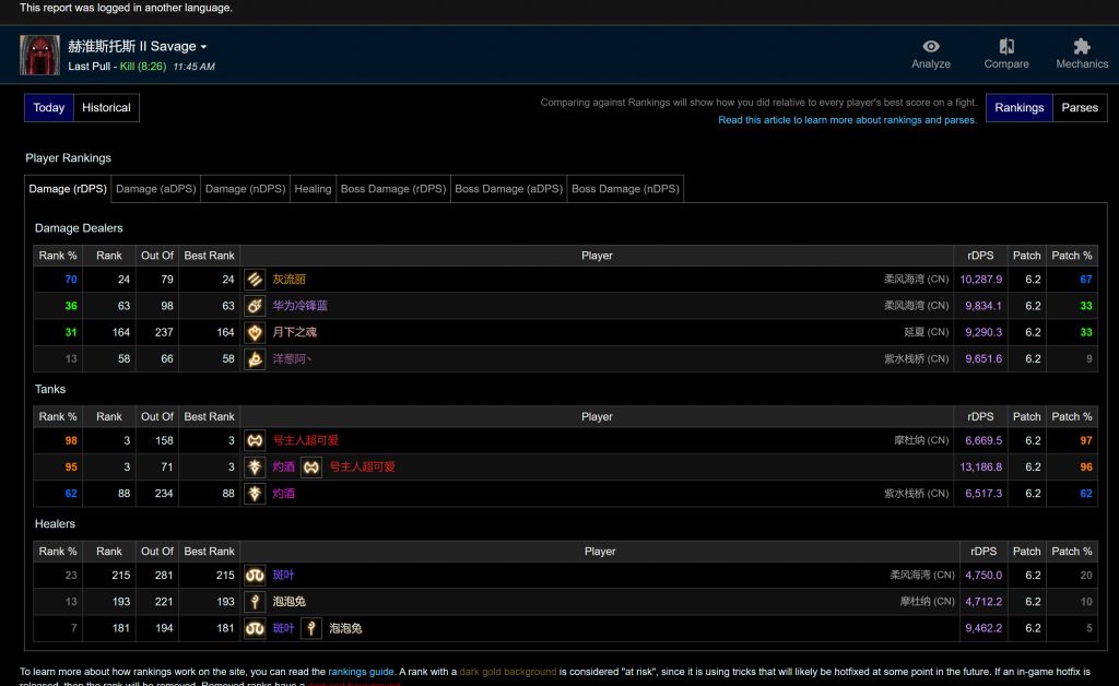 [氵一贴]终于在2023年以前野队把p8s过了，打了国服第三，顺便分享一点心得 NGA玩家社区
