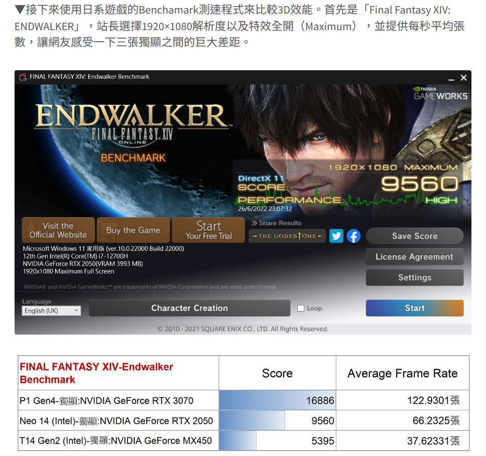 [举手提问] 礼问thinkbook14+ RTX2050版的FF14游玩体验 178