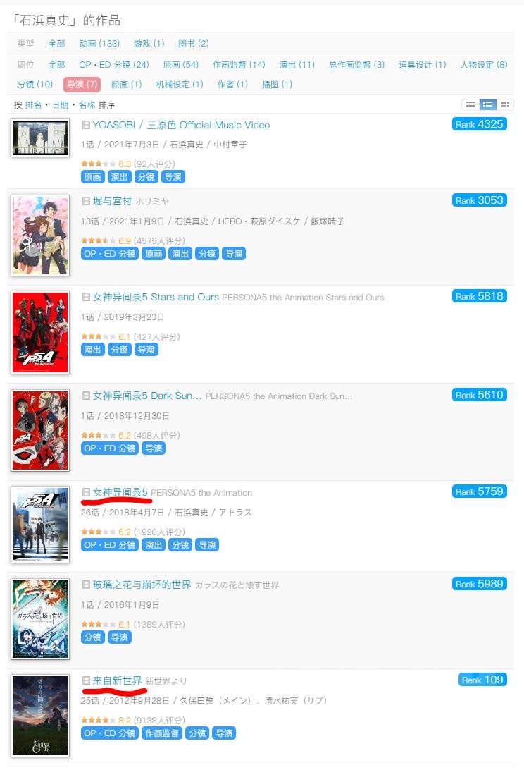 回顾P4A，做的真好啊，怎么到了P5A就成了这种一言难尽的样子了 178