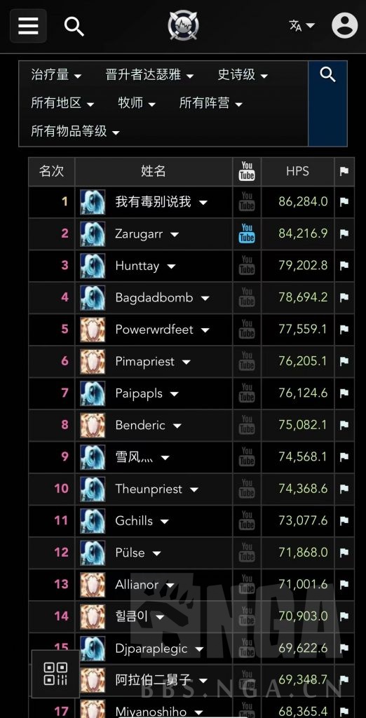 [神圣] 10.0化身巨龙牢窟团本开荒心得(8/8H 5/8M牛肉人开荒中) NGA玩家社区