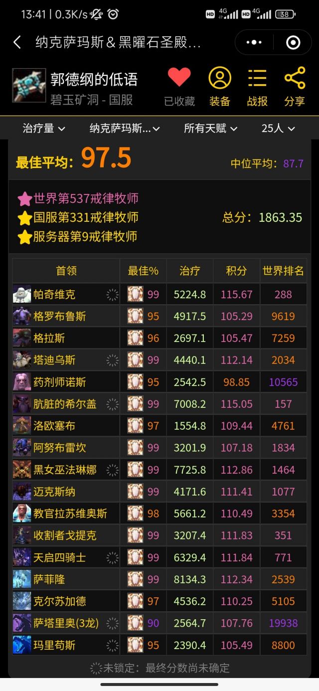 [国服]国服一区碧玉矿洞招募优秀dps周五晚冲分团 NGA玩家社区