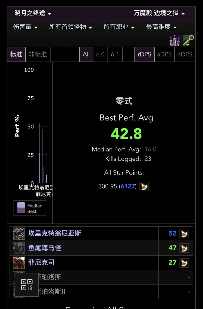D4召唤求职p5s-p8s固定队 NGA玩家社区