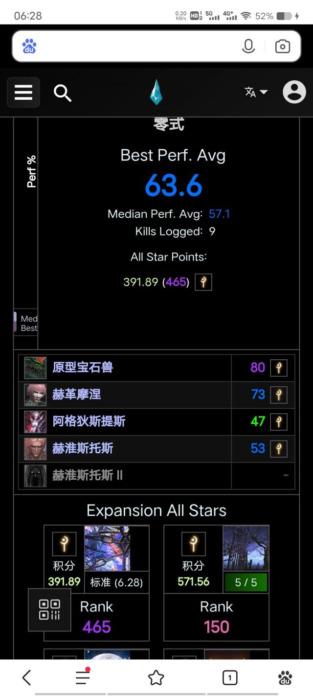 [鸟区][p8s]首周临时固定队(人齐) NGA玩家社区