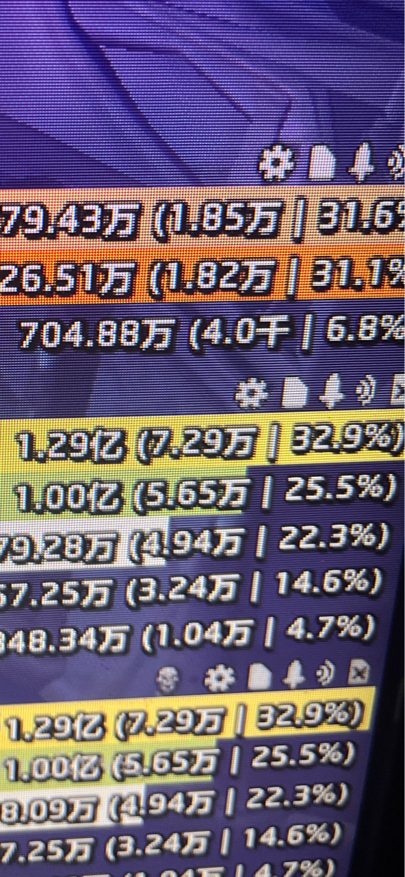 这版本的dps求助 NGA玩家社区