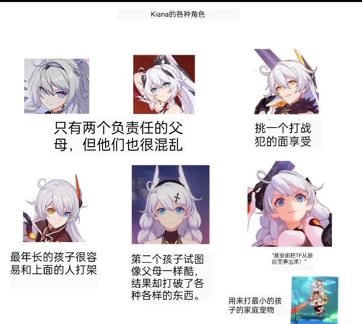 [外网整活？]琪亚娜大家庭 178