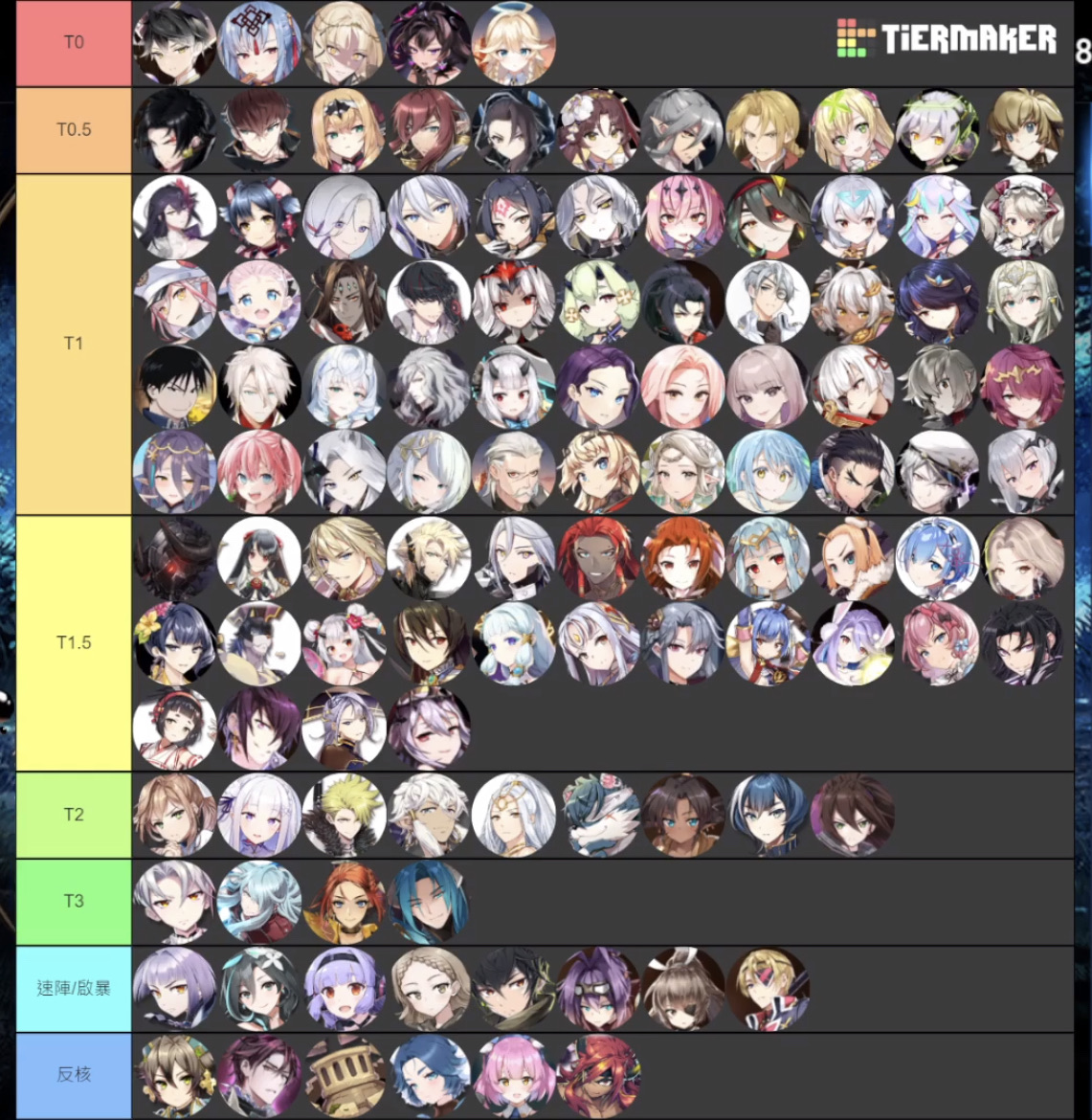 搬运 阿吉最新RTA Tierlst 178