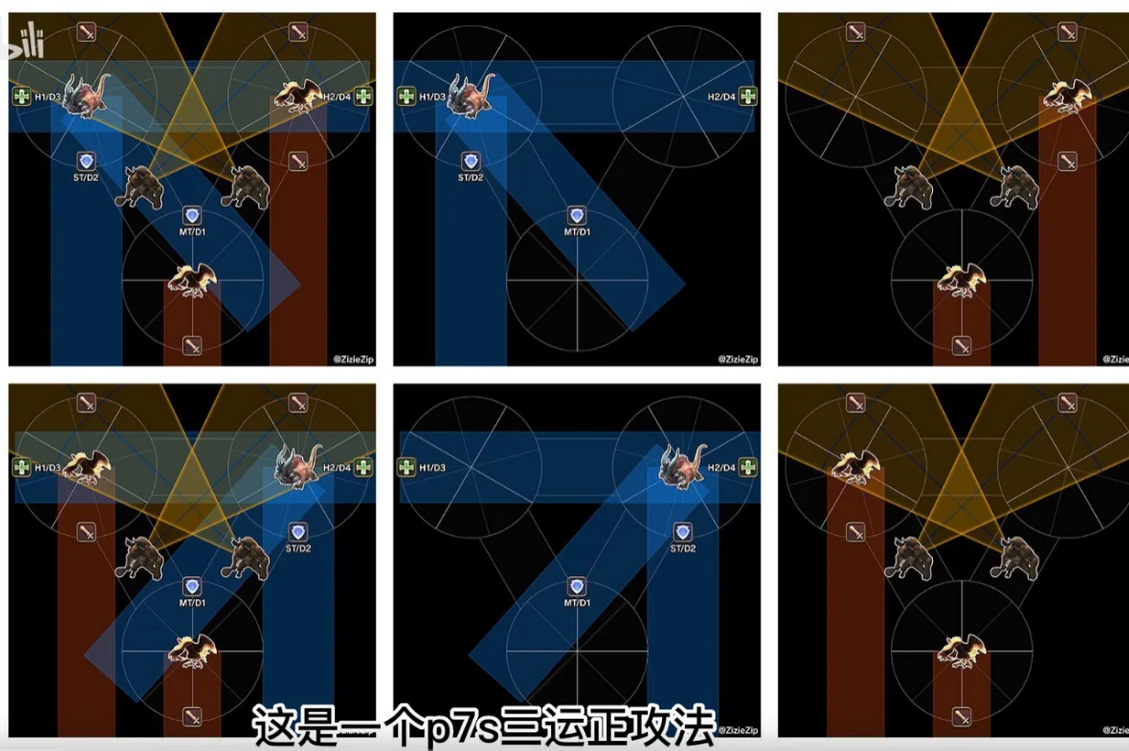 零式万魔殿七层 P7S 生命的繁茂[乱]优化站位(请各位大佬协助验证可行性) NGA玩家社区
