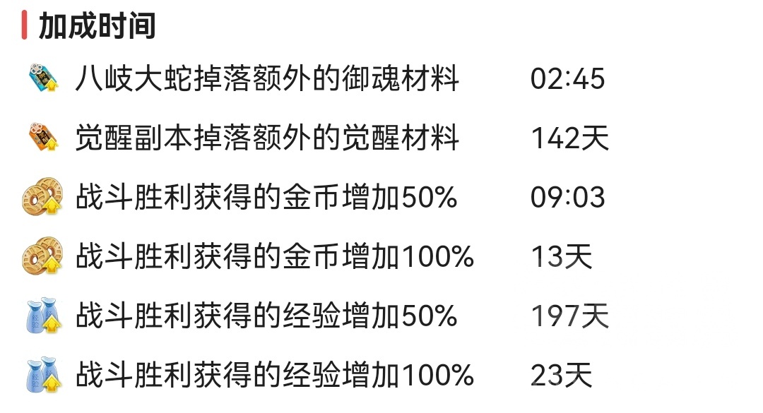 康康大家的觉醒BUFF和御魂加成BUFF的比值 NGA玩家社区
