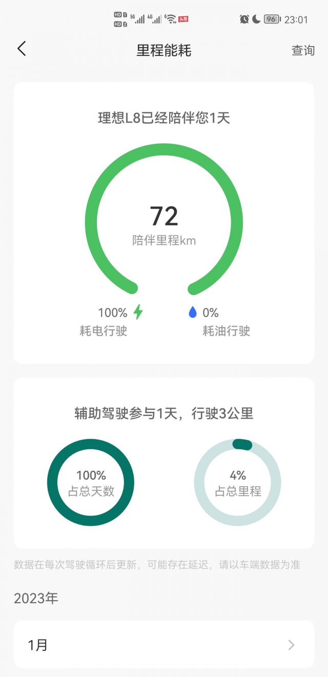 我买我真买，理想L8提车作业 NGA玩家社区
