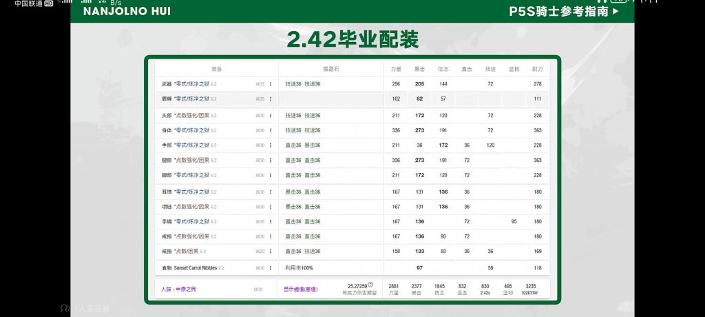 [举手提问]怎样才能做两套同职能不同技速的bis NGA玩家社区