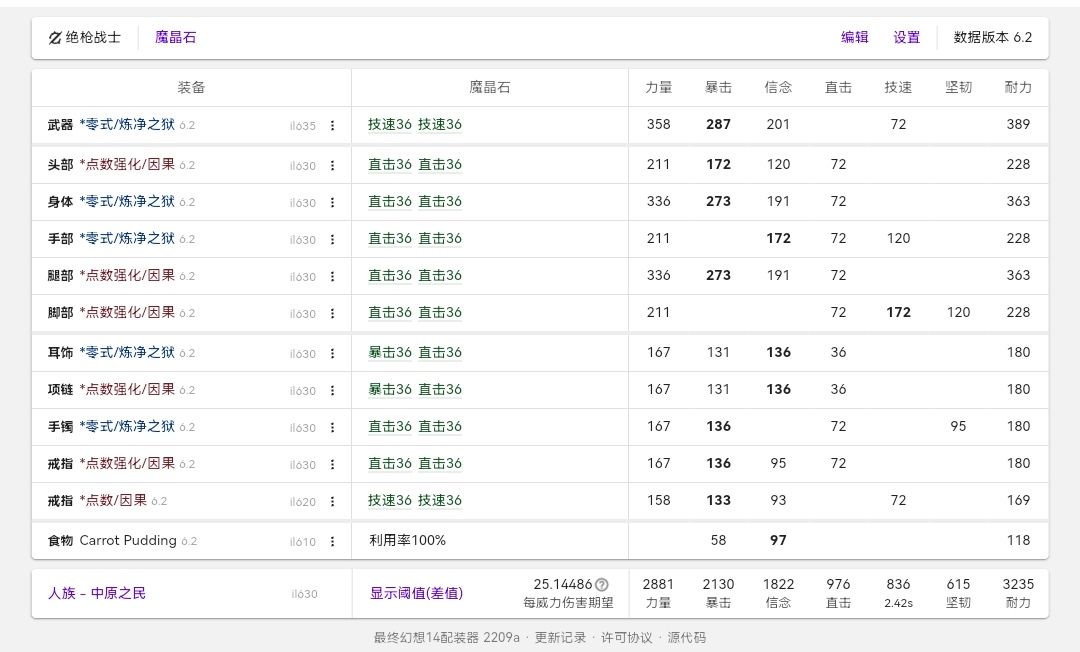 [举手提问]怎样才能做两套同职能不同技速的bis NGA玩家社区