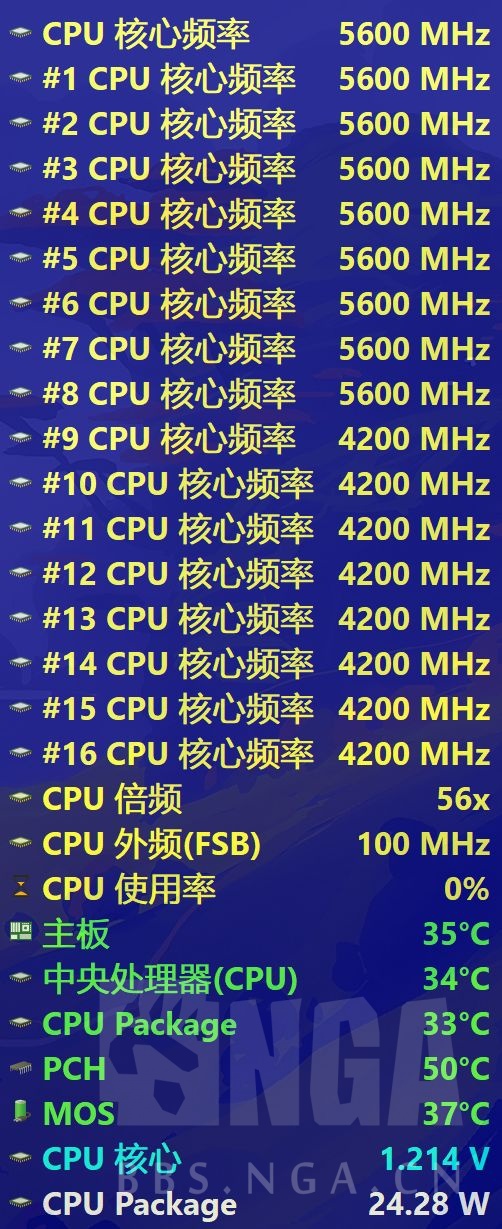 请教各位大佬，137K为什么在微星的主板上无法设置每颗核心频率？ NGA玩家社区
