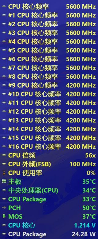 请教各位大佬，137K为什么在微星的主板上无法设置每颗核心频率？ NGA玩家社区