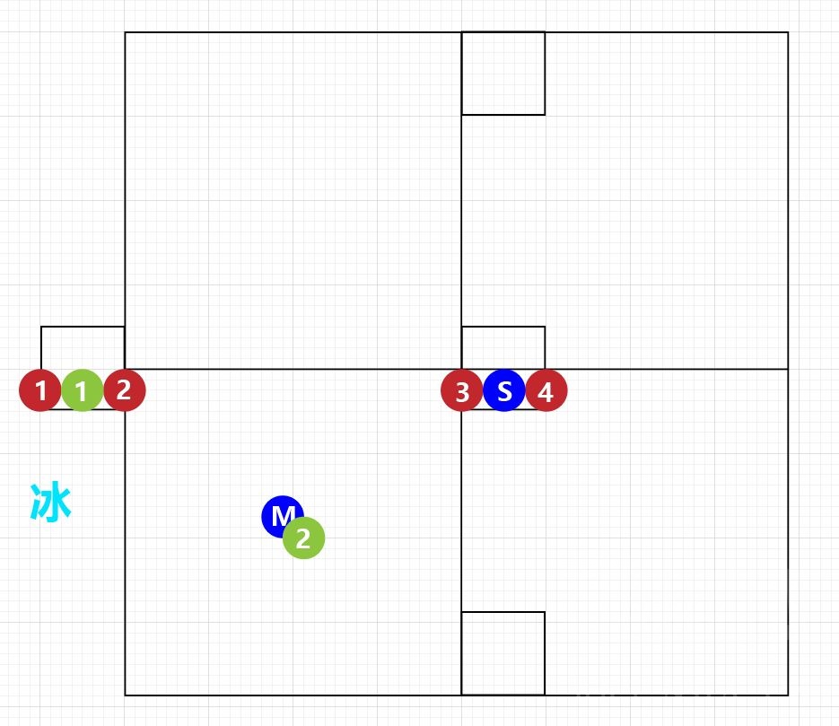 [氵一贴] 抛砖引玉，关于以g8一格式冰火框架实现gbl脑死法的可行性探讨 NGA玩家社区