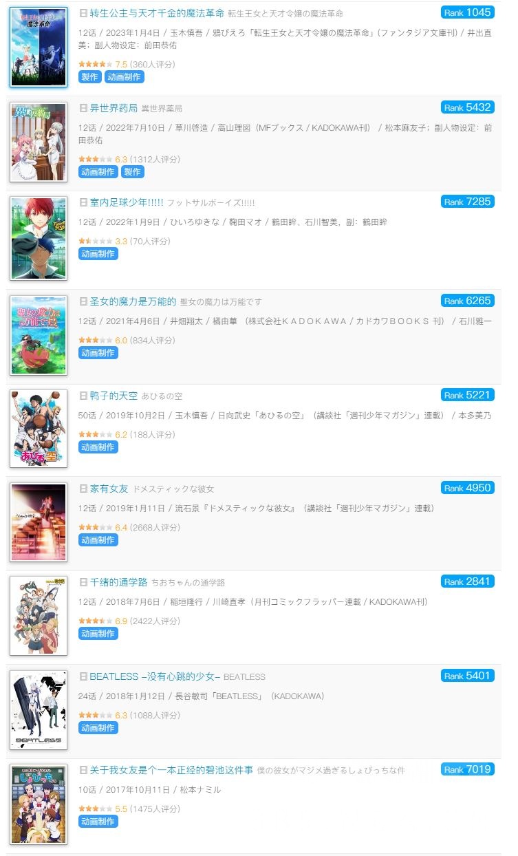 [新番讨论]没有转生王女看我要似了 NGA玩家社区