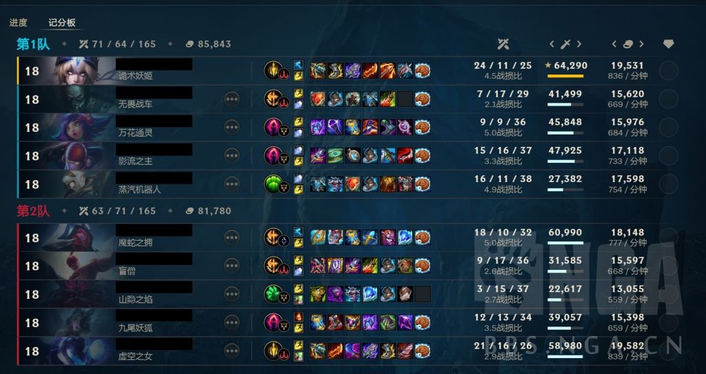 [大乱斗！] AD妖姬的含金量 178