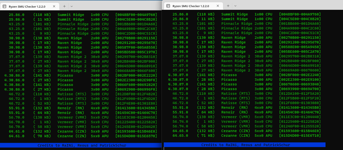 主板商开始为AM4主板更新AGESA ComboV2PI 1208 NGA玩家社区
