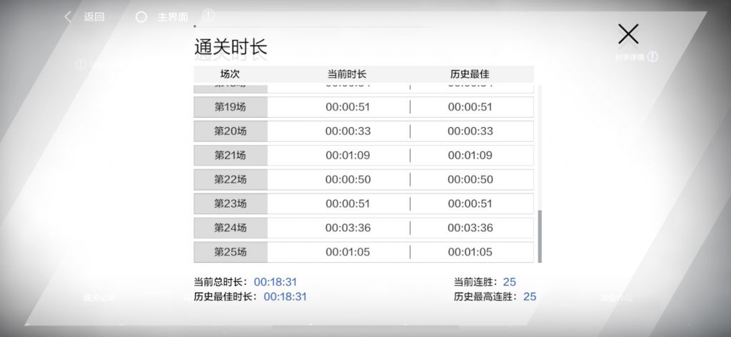 这无限制连战我谢谢KL！ NGA玩家社区