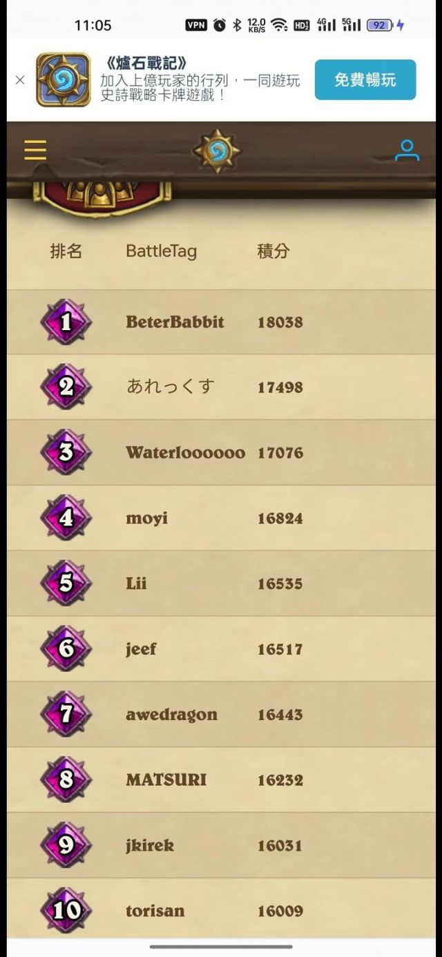 美服第一BeterBabbit已达到万八 178