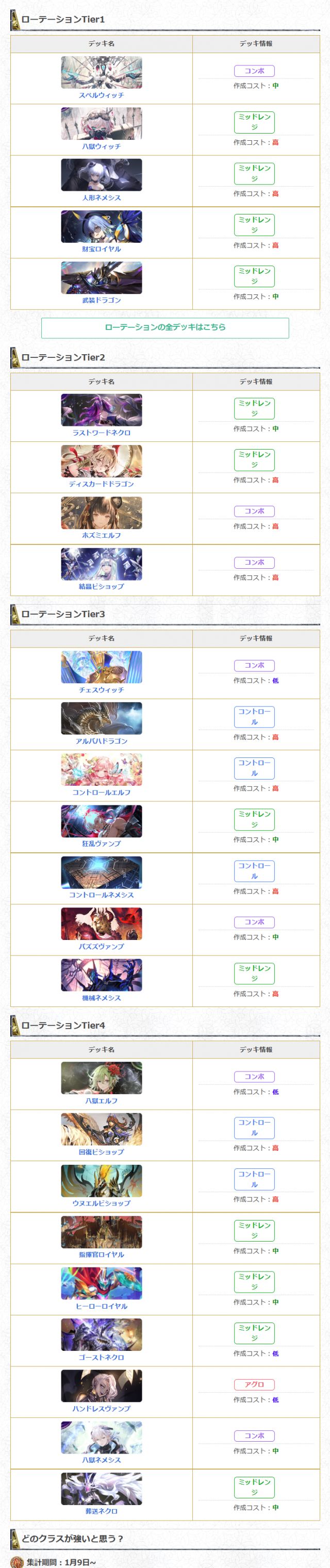 [t表水] [破事水]1月9日gw更新的t表 NGA玩家社区