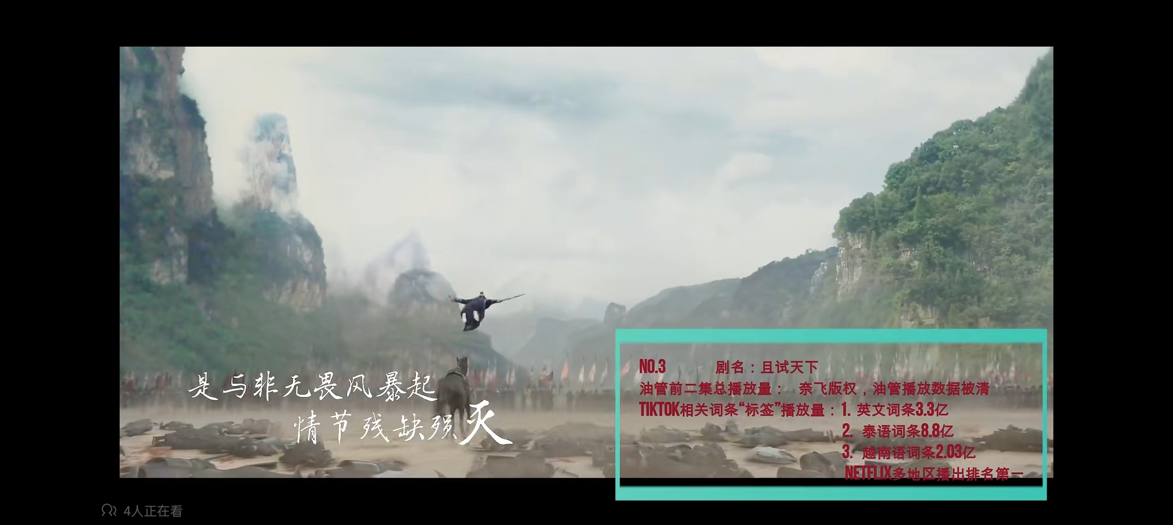 国产电视剧2022年海外热度TOP10 NGA玩家社区