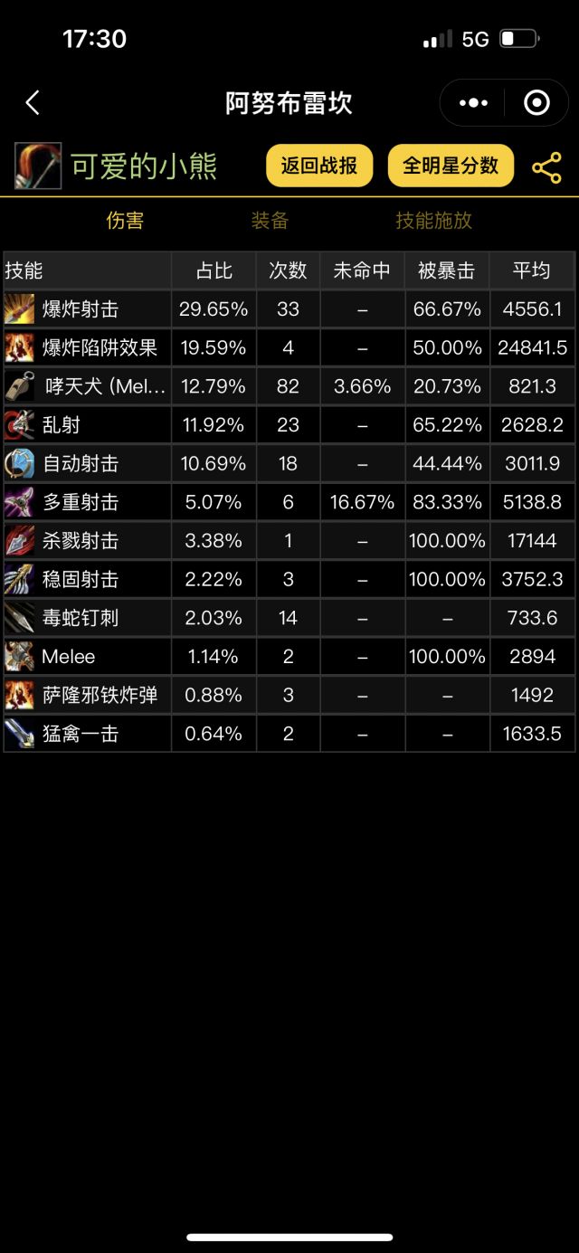 蜘蛛一 蜘蛛二 4dk 这些多目标 为啥老是打不出极限秒伤 NGA玩家社区