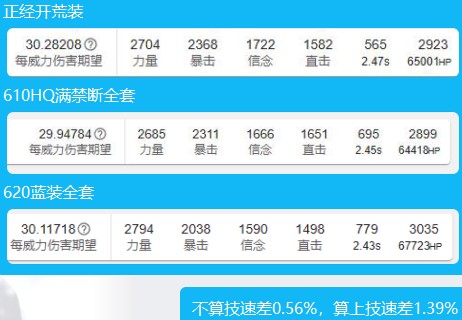 [举手提问]620点数提升 NGA玩家社区