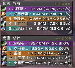 [JTH]周方块的小咘咘丶是什么水平的选手啊？ NGA玩家社区